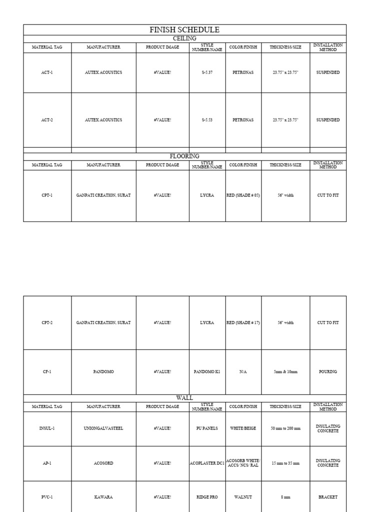 Finish Schedule for Ceilings and Flooring | PDF | Building Engineering ...