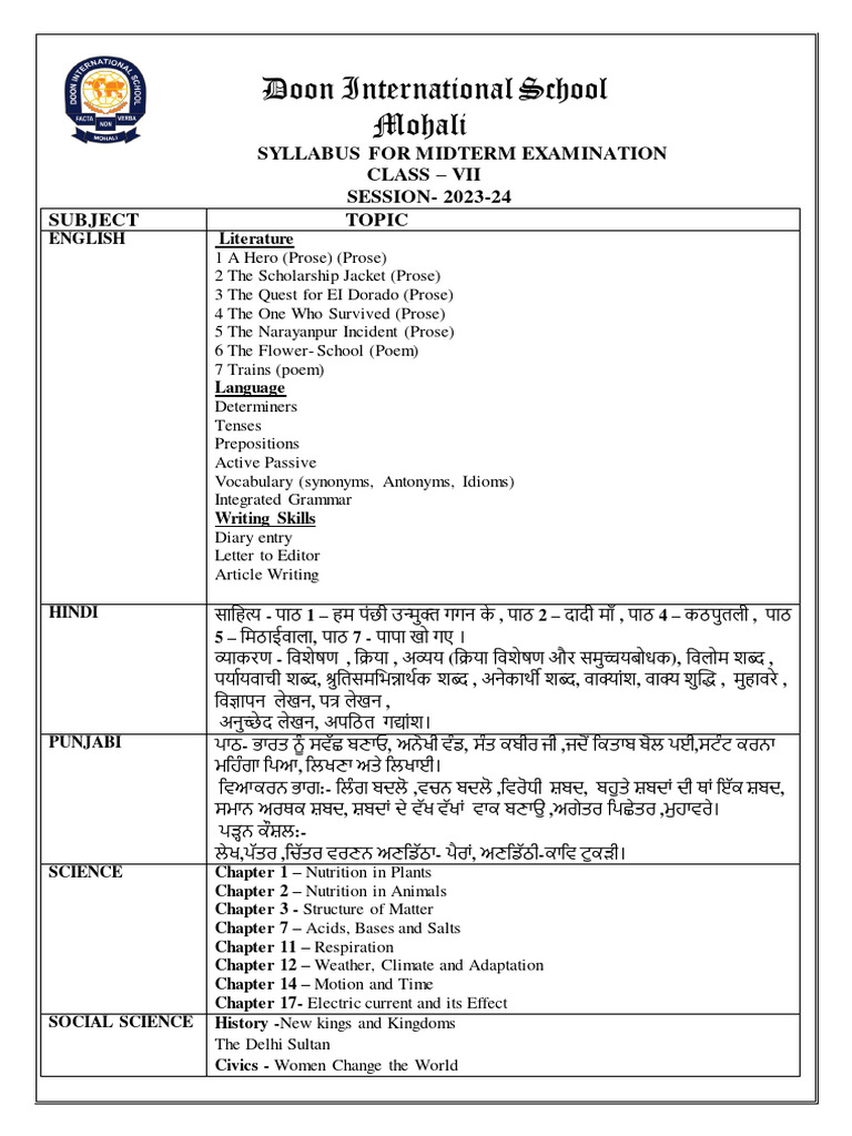 Circular 20230818184735 2023-24 Syl Midterm Class7 | PDF