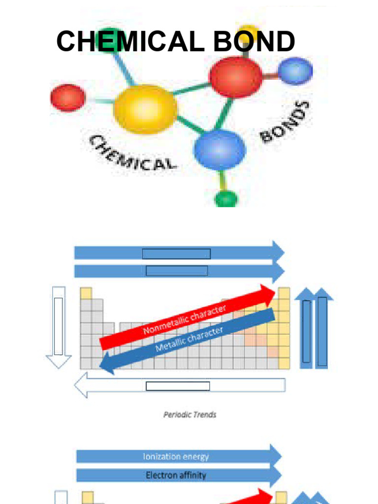 Understanding Chemical Bonds and Equations | PDF | Chemical Bond ...