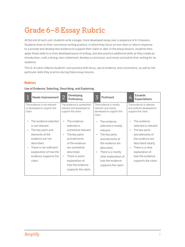 Essay Rubric Grade 6 | Download Free PDF | Essays | Argument