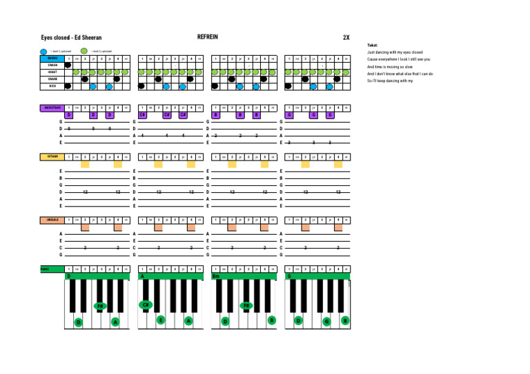 2 REFREIN Eyes Closed Ed Sheeran | PDF