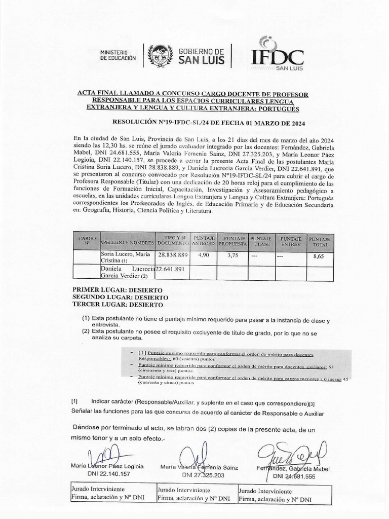 Res 019 Ifdc SL 24 Acta Final | PDF