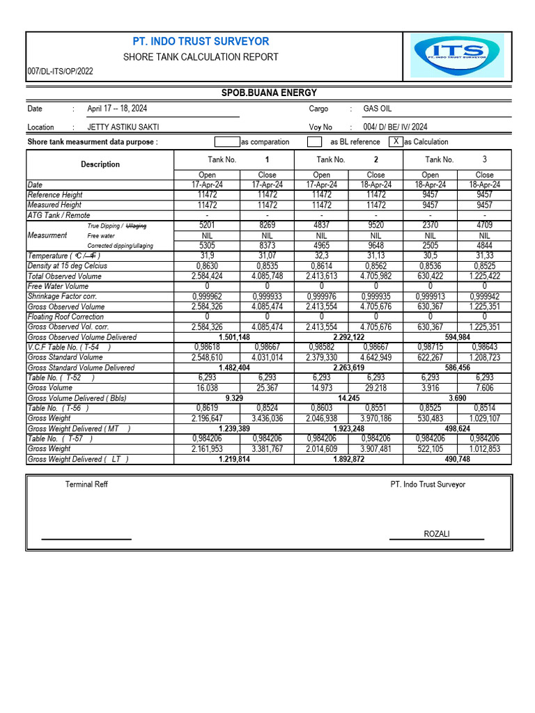 Shore Tank | PDF | Physical Quantities | Applied And Interdisciplinary ...