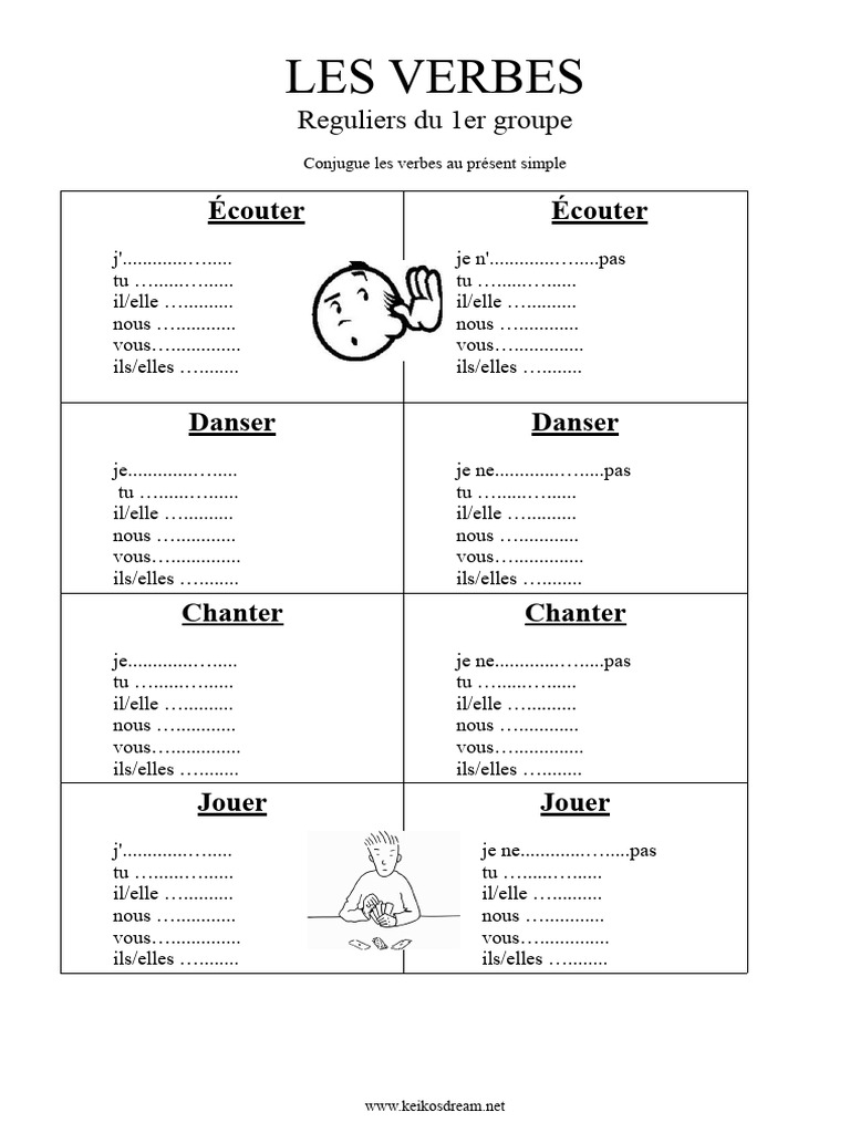 Conjugaison des verbes du 1er groupe | PDF
