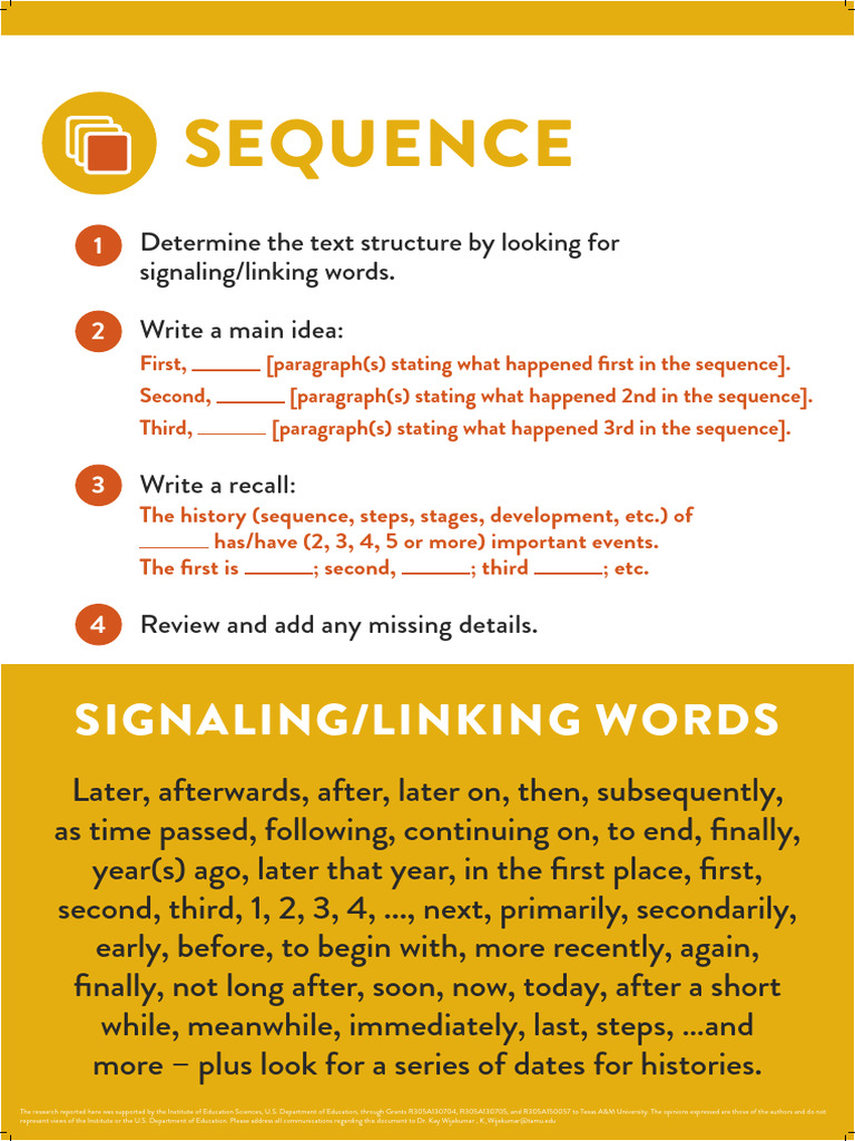 Sequence Poster English | PDF
