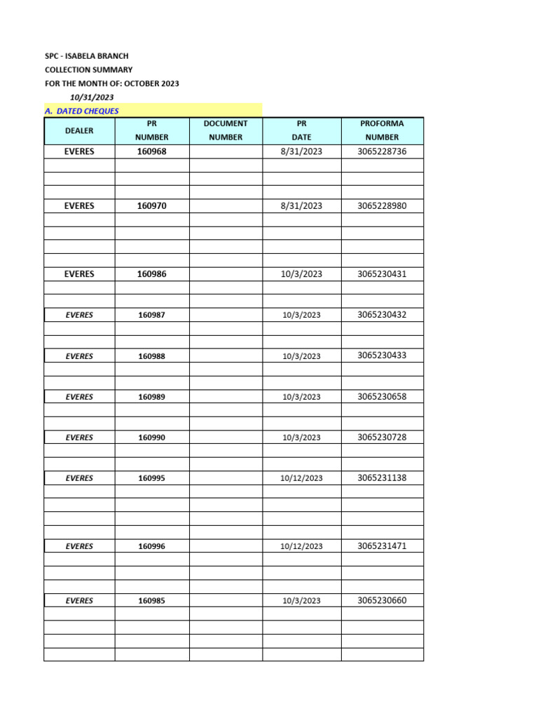October 2023 Collection Summary | PDF | Cheque | Banks