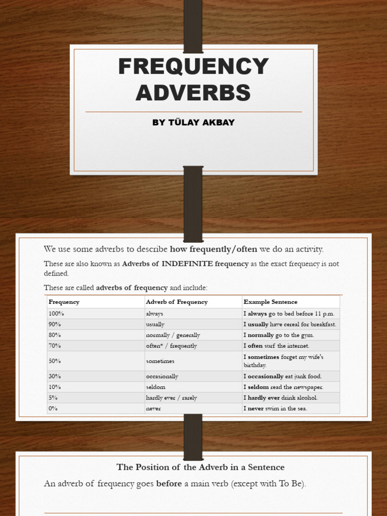 Unit 9 Frequency Adverbs | PDF | Adverb | Verb