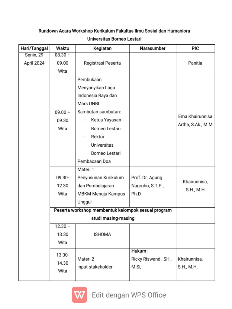 Rundown Acara Workshop Kurikulum | PDF