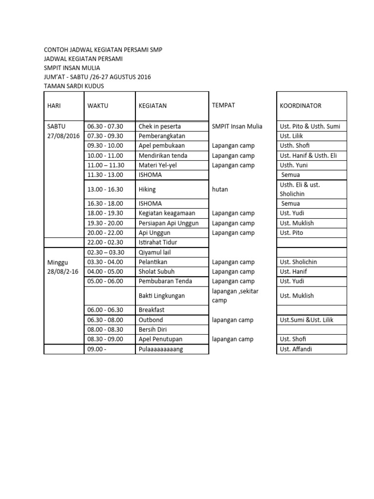 Jadwal Kegiatan Persami SMPIT 2016 | PDF | Kesehatan Holistik | Sains ...
