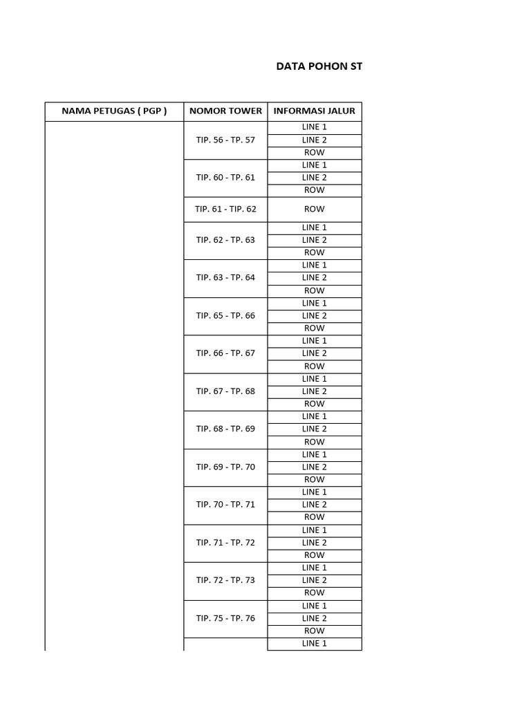 Data Pohon Normal Tim 2 Unh-Kdi, Desember 2022-1 | PDF