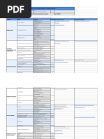 Gate 2025 Cse Syllabus | PDF