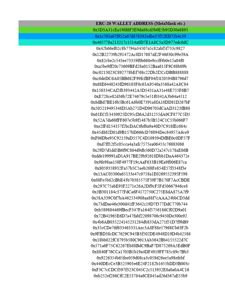 Airdrop Results | PDF | Mobile Software | Web Application