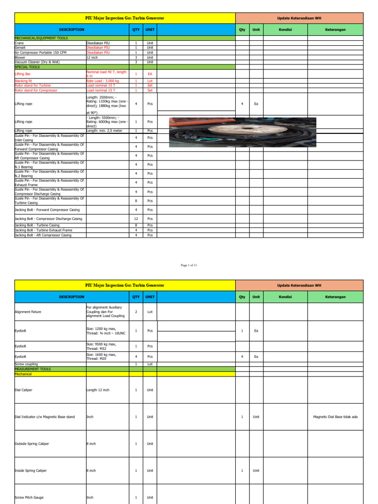 Daftar Peralatan Rev. D (List) | PDF | Screw | Welding