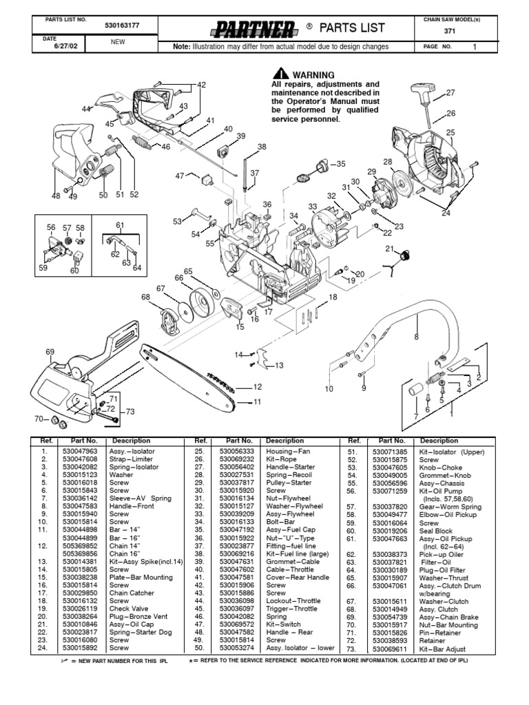 Ipl, Partner, p371, 2002-06, Chain Saw | PDF | Mechanical Engineering | Car