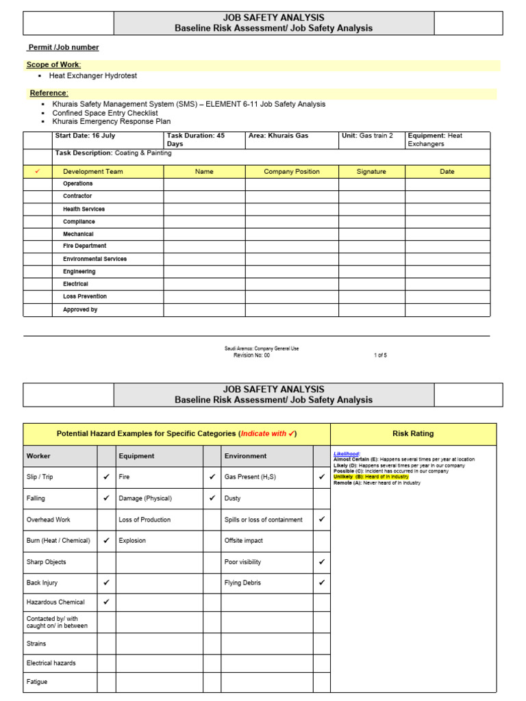 JSA Coating and Painting | PDF | Personal Protective Equipment | Workplace