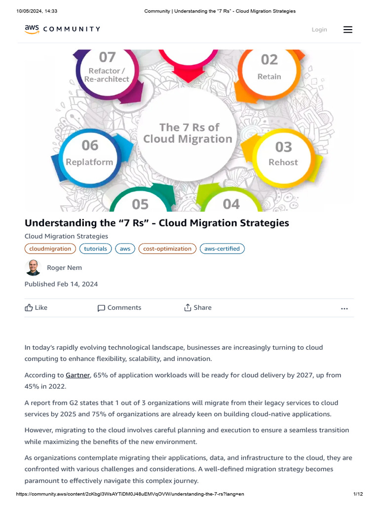 Community Understanding The 7 Rs Cloud Migration Strategies Pdf
