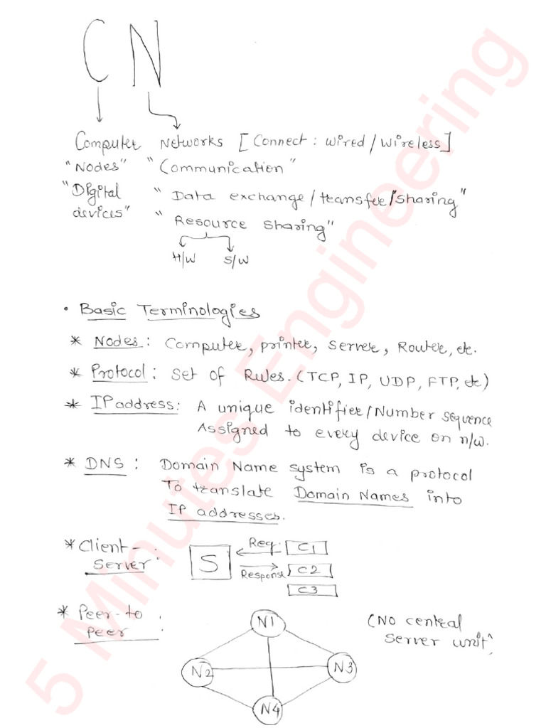 CN Notes | PDF