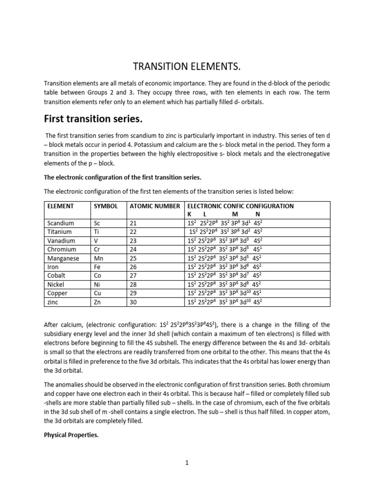 856 - Transition Elements | PDF | Transition Metals | Ion