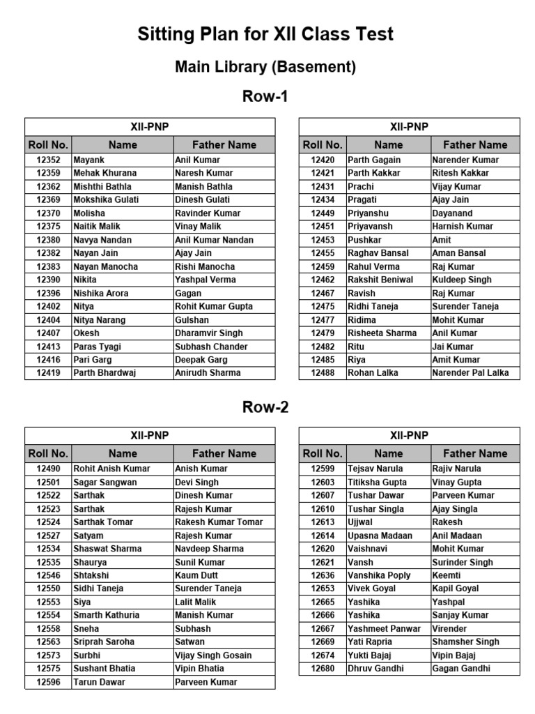 Sitting Plan 11 05 | PDF