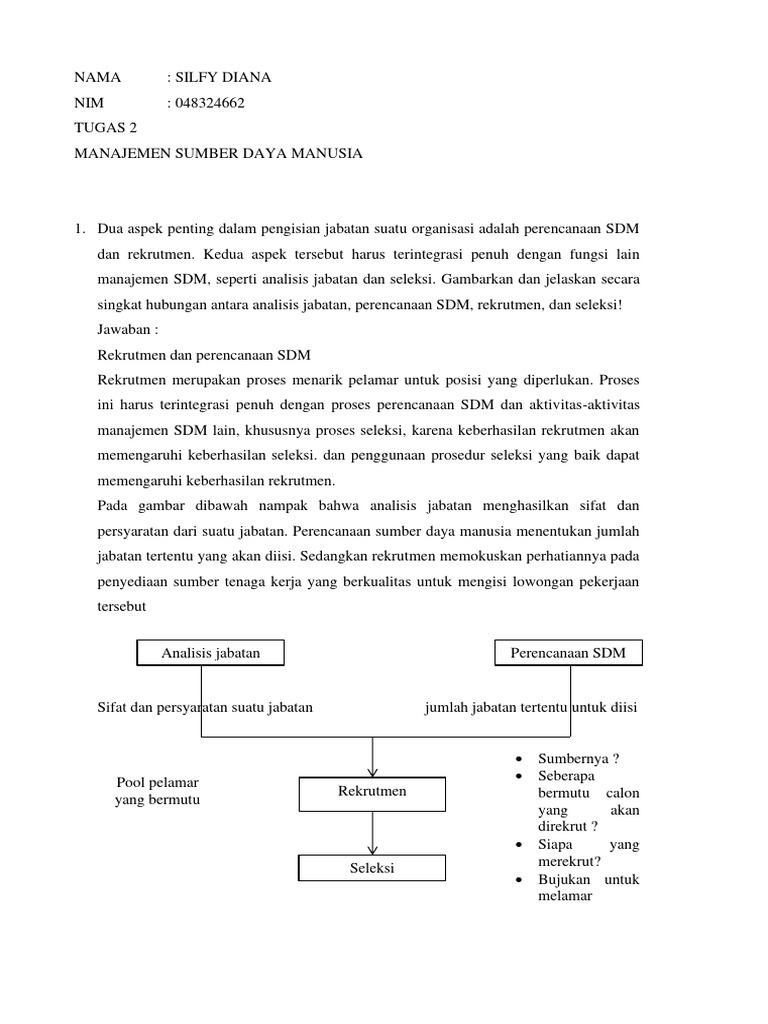 TMK - 2 - Manajemen Sumber Daya Manusia | PDF