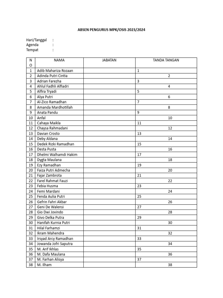 Absen Pengurus MPK/OSIS 2023-2024 | PDF