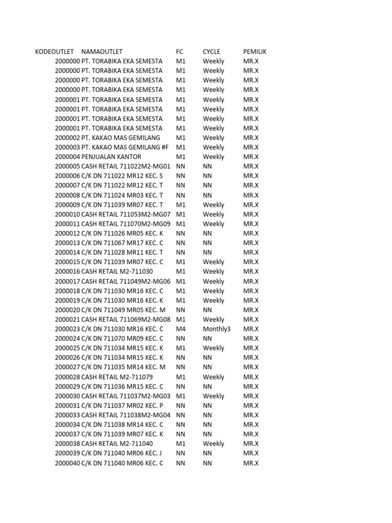 DMP 6 Mei 204 | PDF | Lighting | Glass Applications