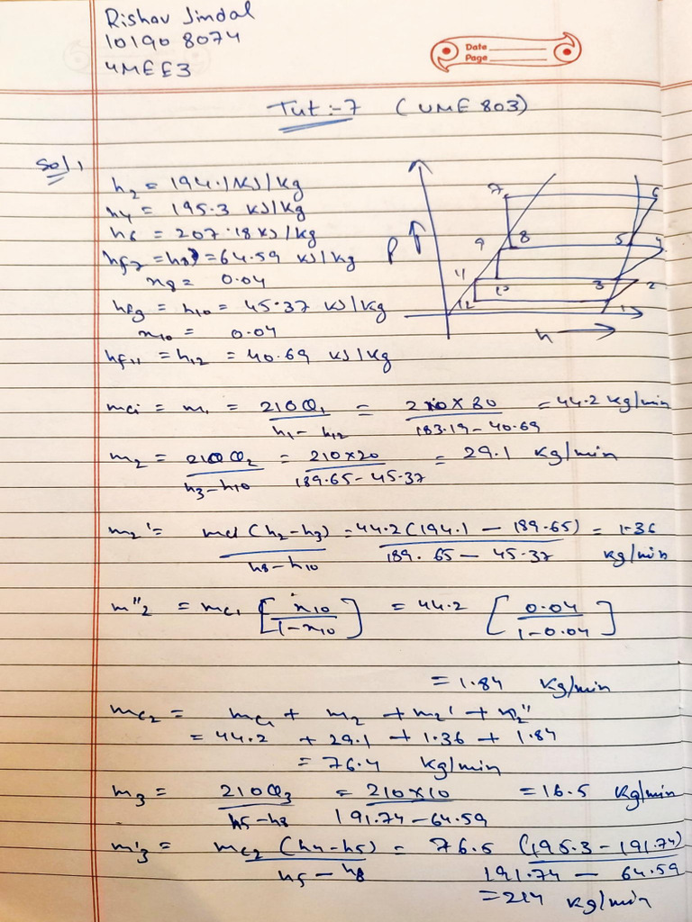 RAC Tuts Rishav Jindal - 101908074 | PDF