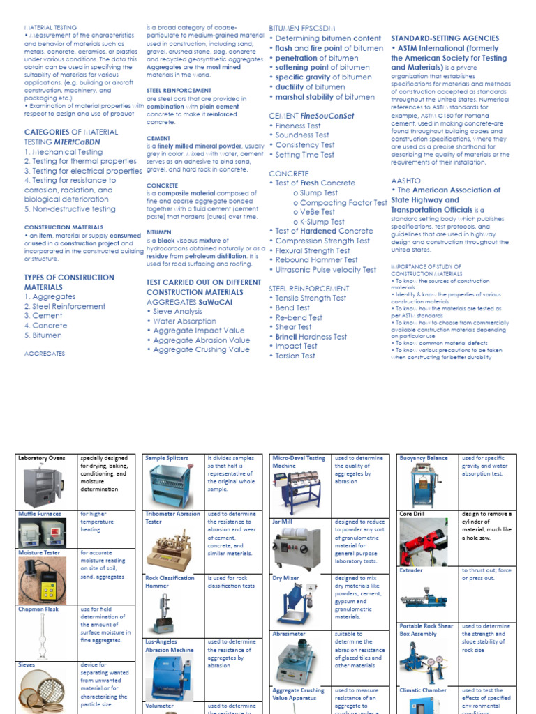 Material Testing | PDF | Concrete | Construction Aggregate