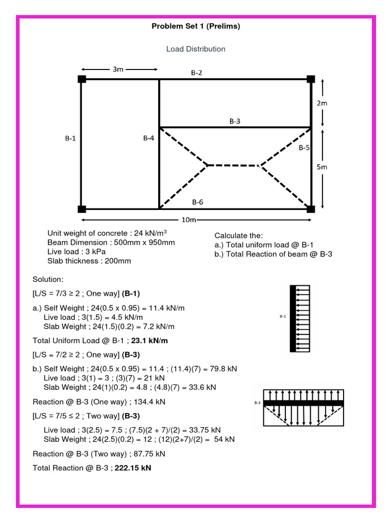 Prob Set 1 | PDF | Structural Engineering | Mechanical Engineering