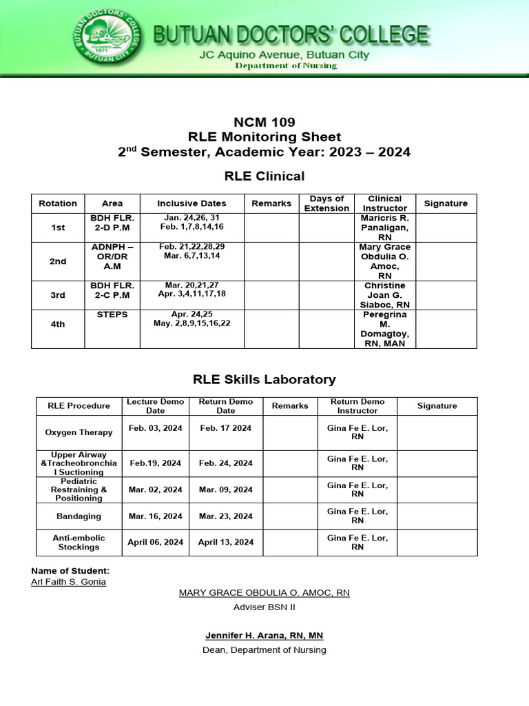 NCM 109; gonia | PDF | Health Care | Nursing