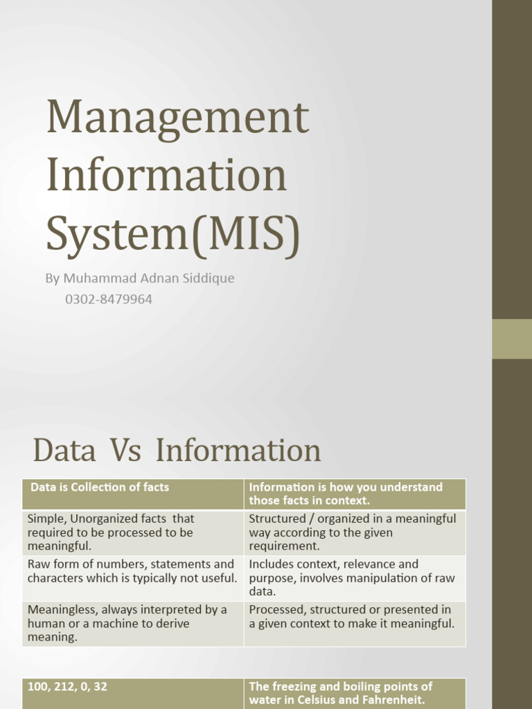 Umt Mis - 2 | PDF | Databases | Management Information System