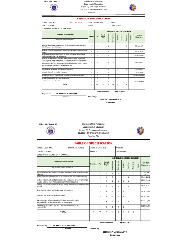 TOS G10,G8,G7 Q3 | PDF