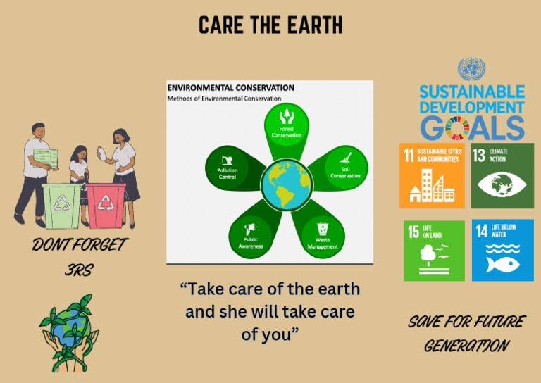 Simple Ways To Go Green | PDF