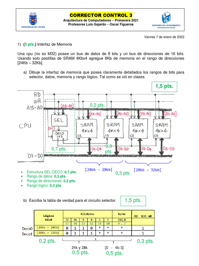 Corrector c3 Ac s2 2021 | PDF | Unidad Central de procesamiento ...