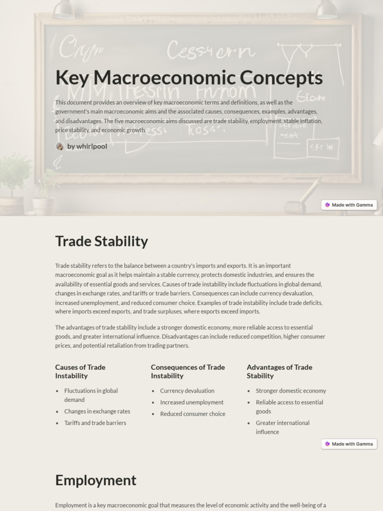 Key Macroeconomic Concepts | PDF | Macroeconomics | Inflation