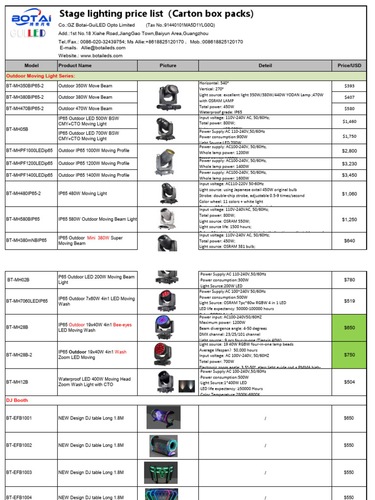 Botai Lighting April16 - Price List BT2024 | PDF | Light Emitting Diode ...