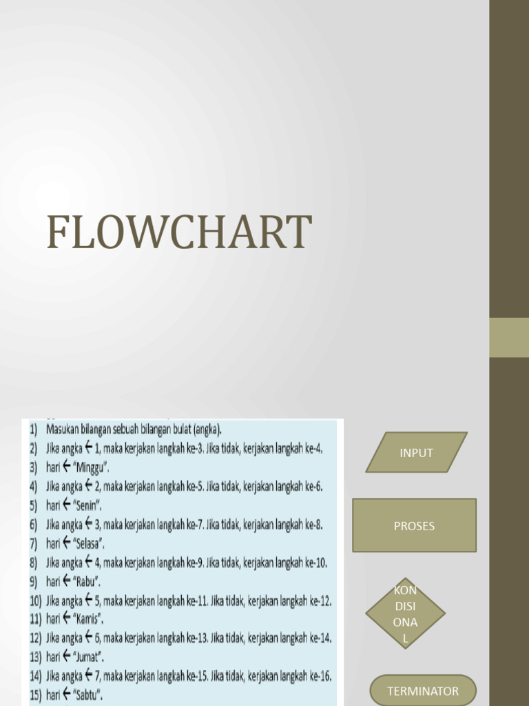 Panduan Lengkap Flowchart Algoritma | PDF