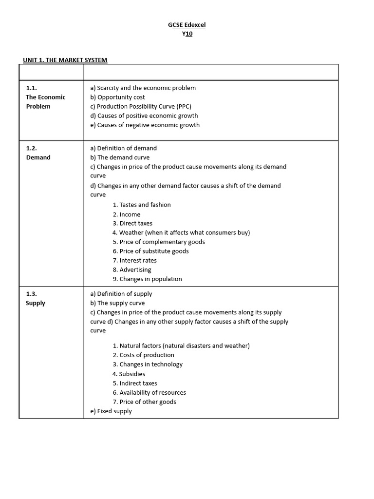 Scheme of Work Economics Year 10 | PDF | Price Elasticity Of Demand ...