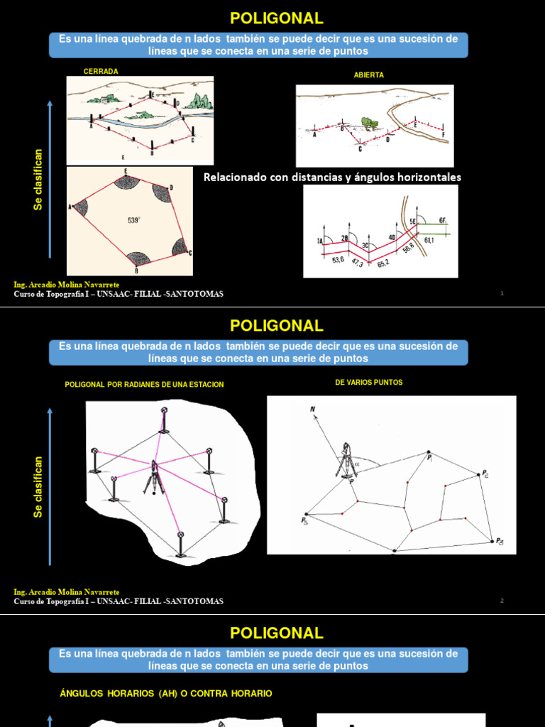 8.-POLIGONOS TOPOGRAFIA | PDF | Ángulo | Medida Geométrica