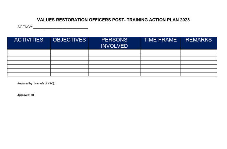Values Restoration Officers Post Training Action Plan 2023 1 | PDF