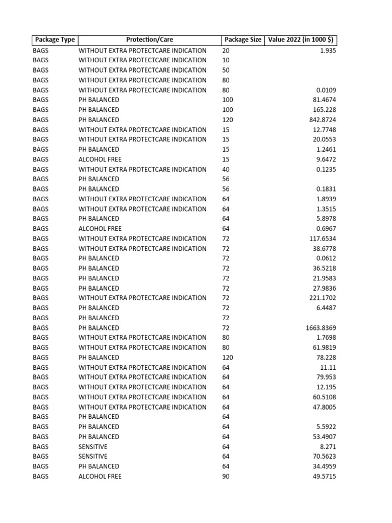 1.1 4.1 - Output | PDF | Applied And Interdisciplinary Physics | Analysis