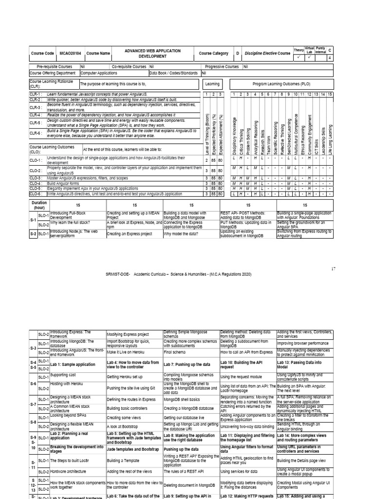 Syllabus | PDF | Angular Js | World Wide Web