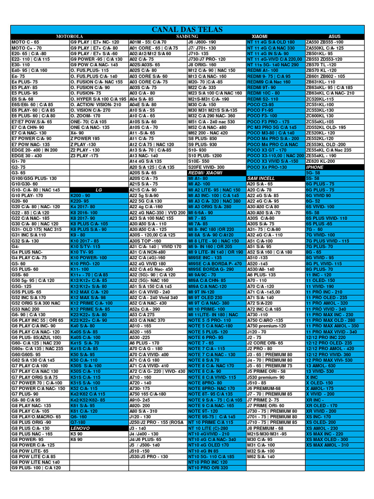 TABELA TELA 14-07 | PDF | Mobile Phones | Consumer Electronics