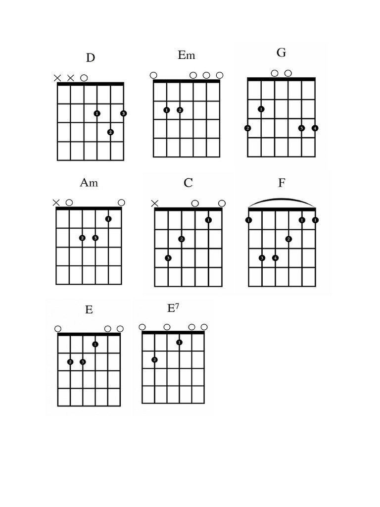 Akordi Za Kitaro | PDF