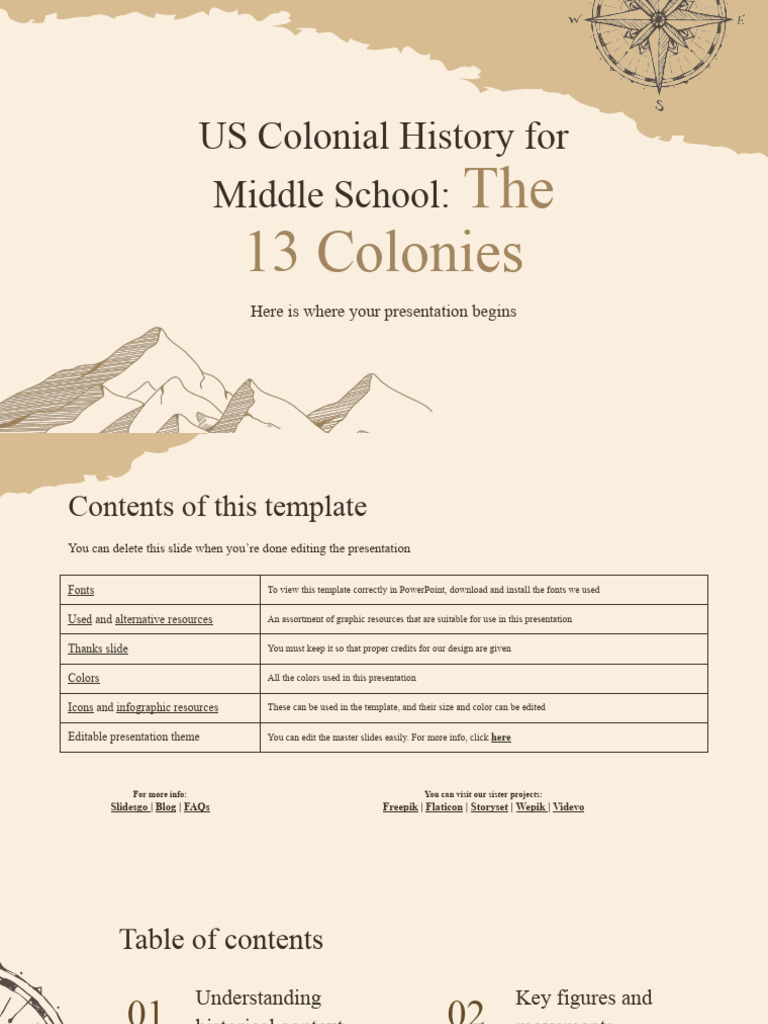 US Colonial History For Middle School - The 13 Colonies by Slidesgo ...