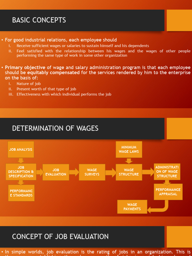 Job Evaluation | Download Free PDF | Wage | Knowledge