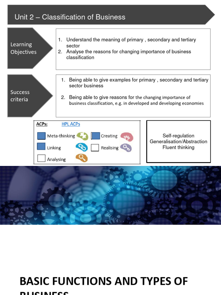 Unit 2 - Clasification of Business | PDF | Tertiary Sector Of The ...
