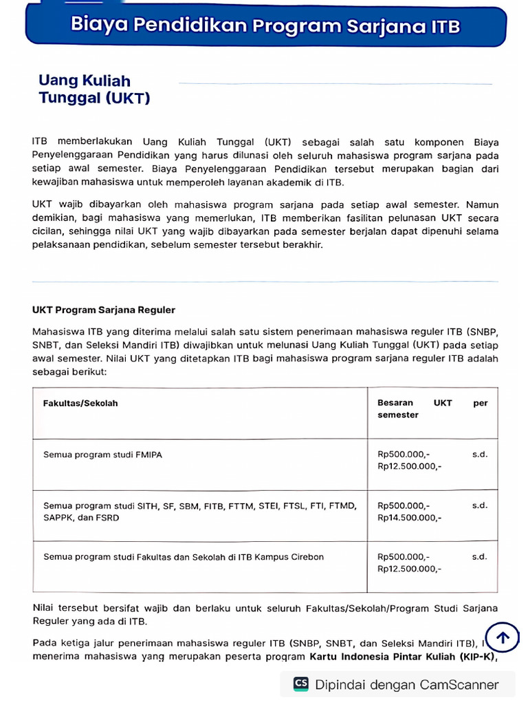 Ukt Itb 24 | PDF