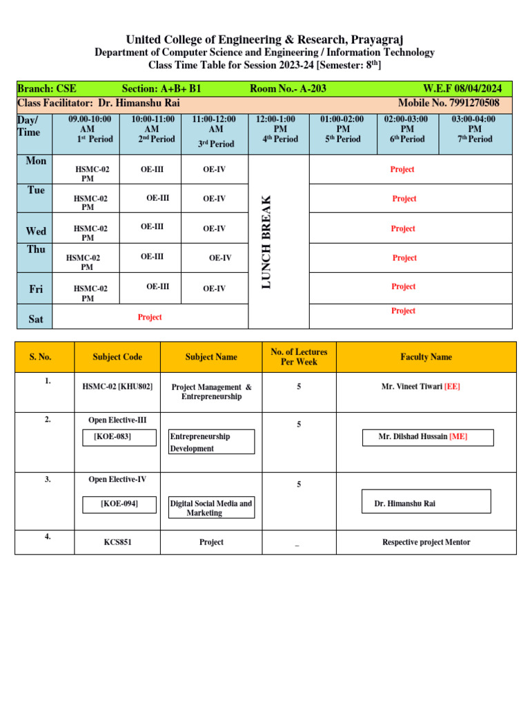 4th Year - Class - Time Table (W.e.f. 08-04-2024) | PDF | Business ...