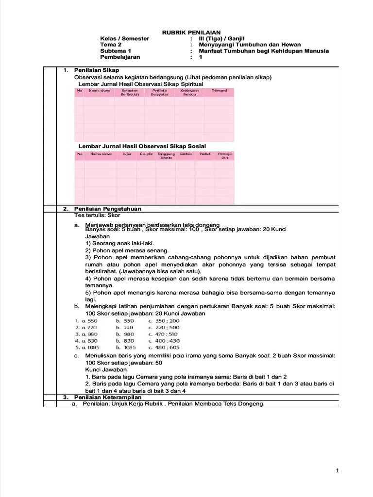 PDF Rubrik Penilaian Tema 2 Kls 3 - Compress | PDF